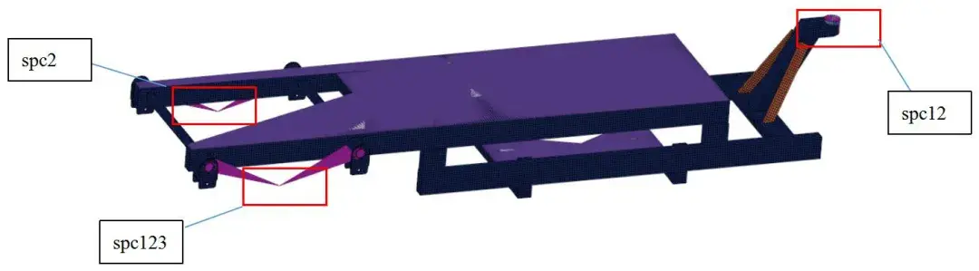 成功案例丨基于OptiStruct的三轮车车架结构刚强度仿真计算与优化 - 知乎