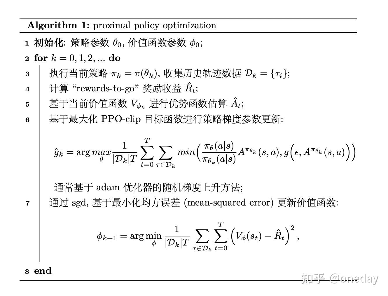 强化学习: Proximal Policy Optimization(spinning up) - 知乎