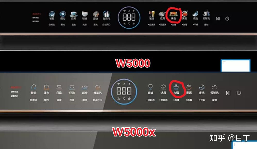 海尔洗碗机w5000和w5000x哪个更好?