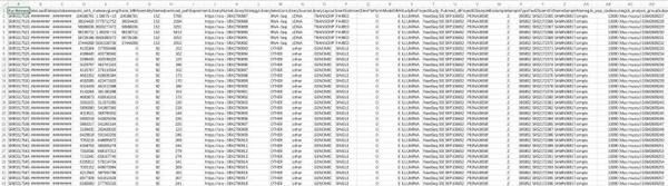Hi-C实战|重复一篇Hi-C论文的主要结论|Part1文献介绍与数据下载 - 知乎