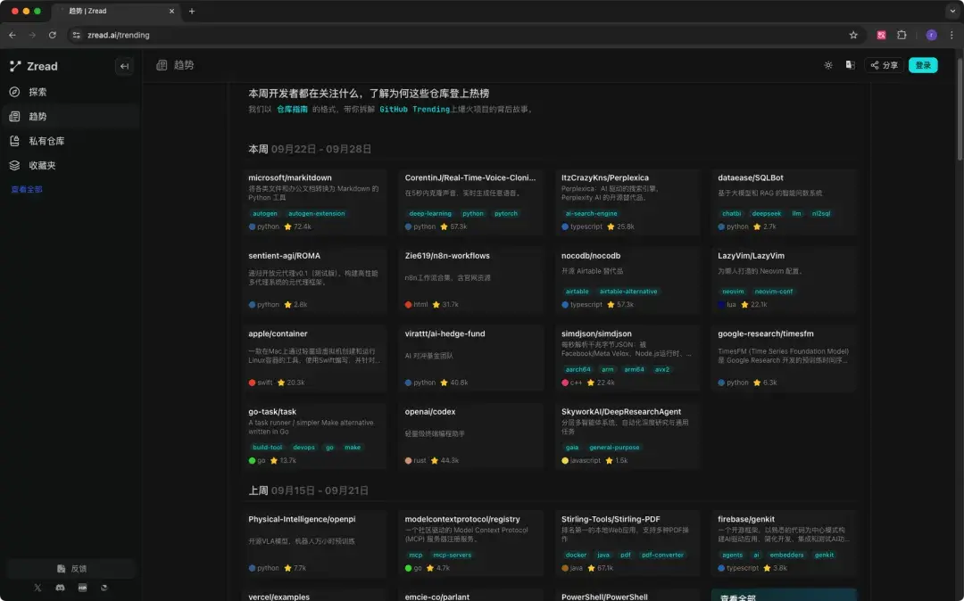 被干宕机的 GitHub 解读神器，已经收录 10W+ 项目了。 - 知乎
