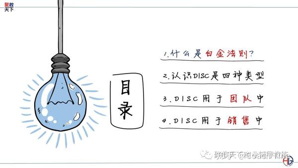 高效的团队沟通-DISC行为风格 - 知乎