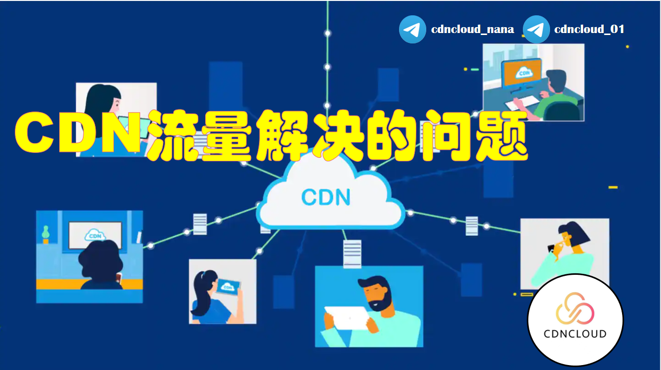 《CDN流量解决的问题》 - 知乎
