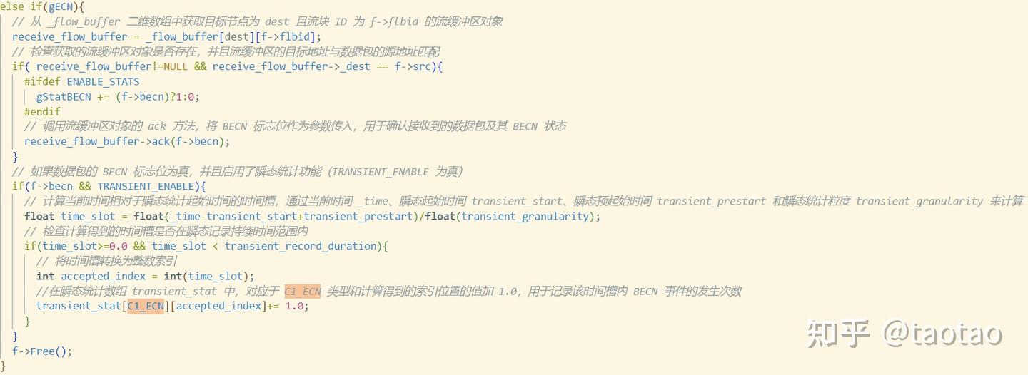 Booksim仿真代码分析 - 知乎
