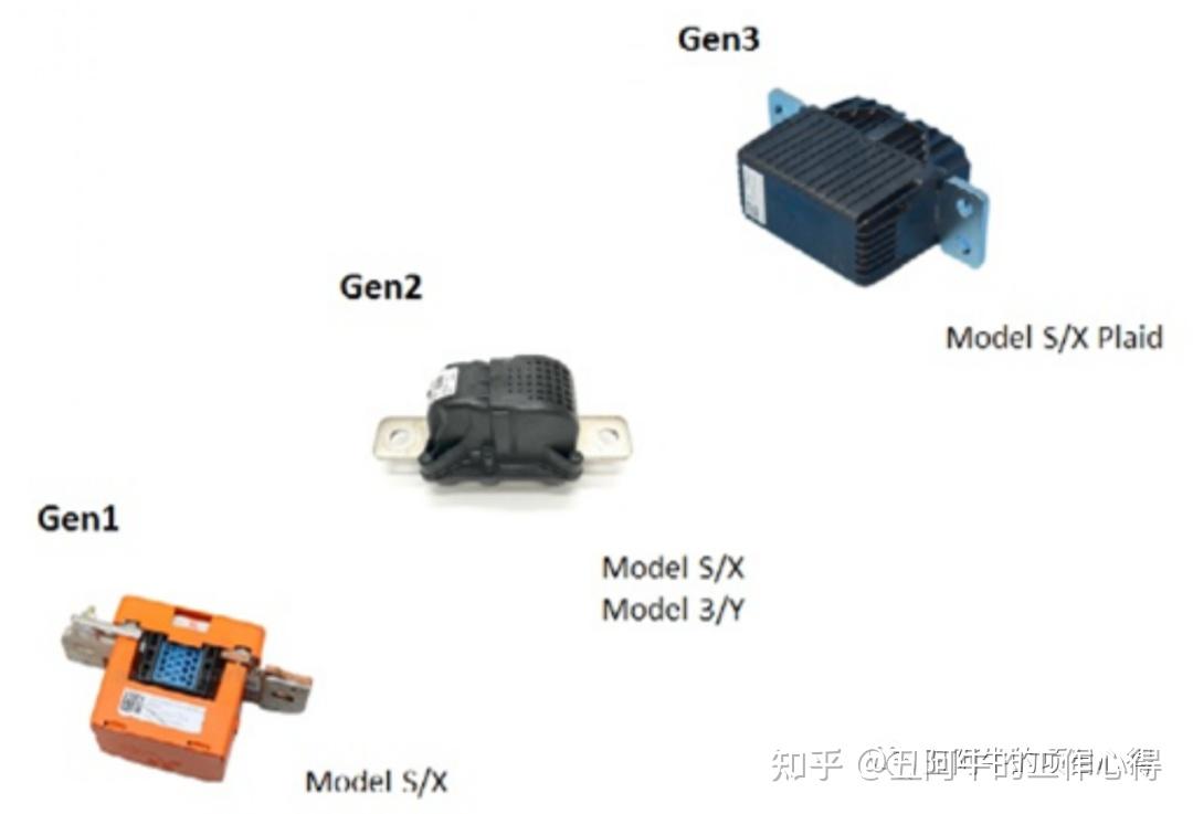 Pyrofuse的工作原理及其应用 - 知乎