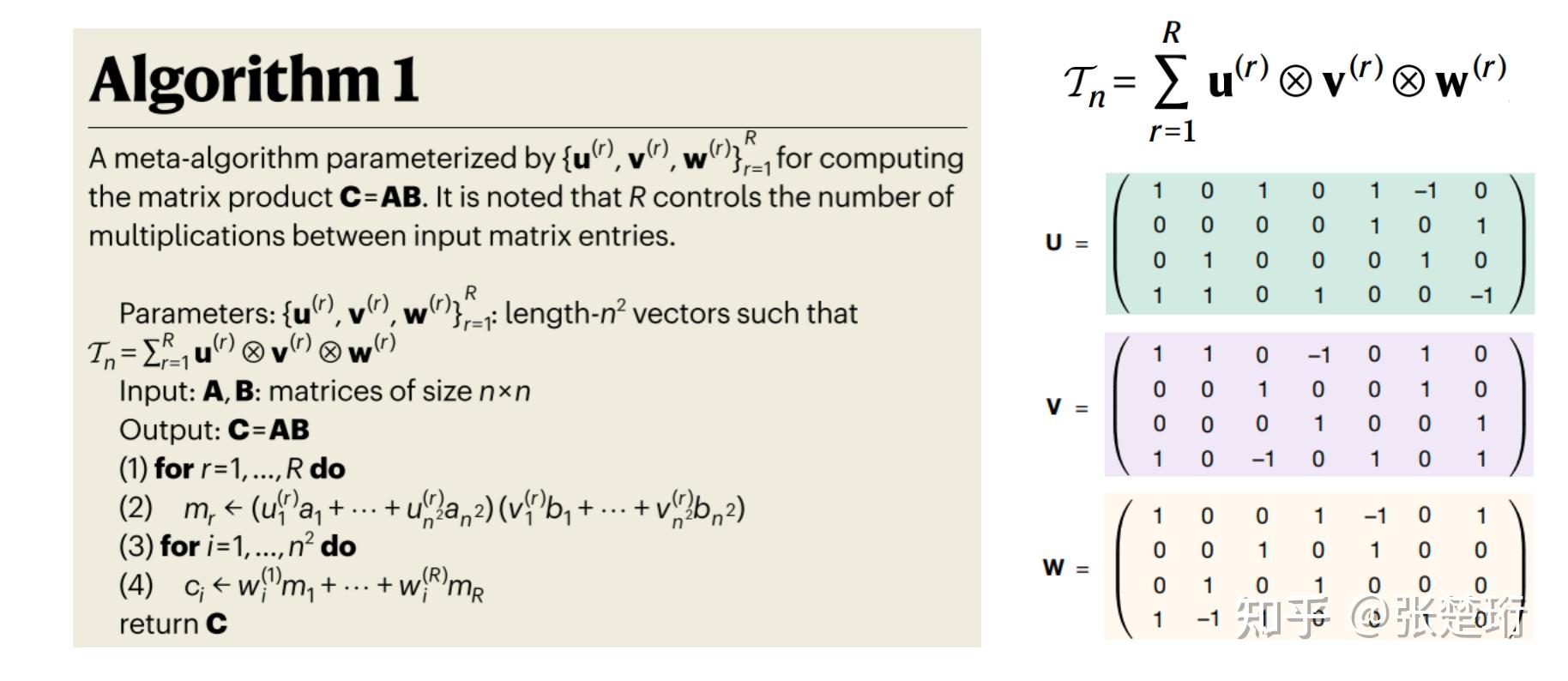 【强化学习 227】AlphaTensor - 知乎