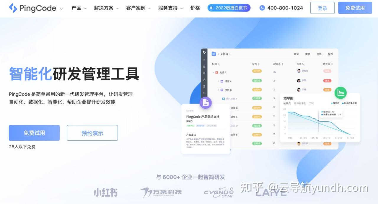 产品经理常用的10大需求管理工具 - 知乎