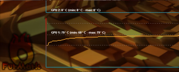 5499惊艳上市！玄机星7600M性能测试，实力全开！ - 知乎