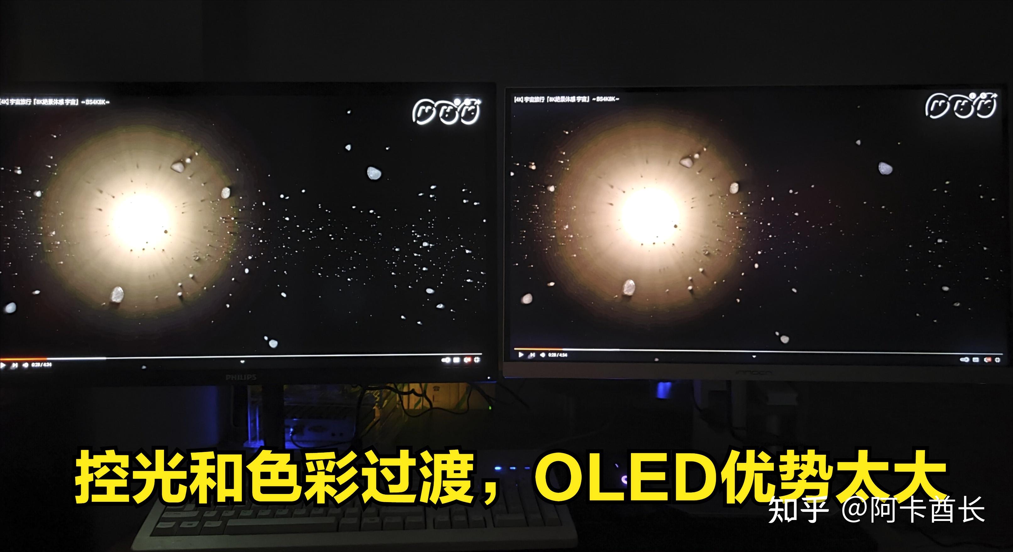 OLED显示器选购终极指南：买OLED显示器？看这一篇就够了