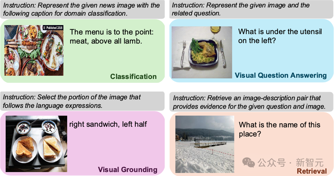 智源BGE-VL拍照提问即可精准搜，1/70数据击穿多模态检索天花板！ - 知乎