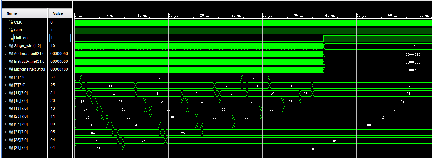 多周期MIPS CPU(Vivado实验) - 知乎