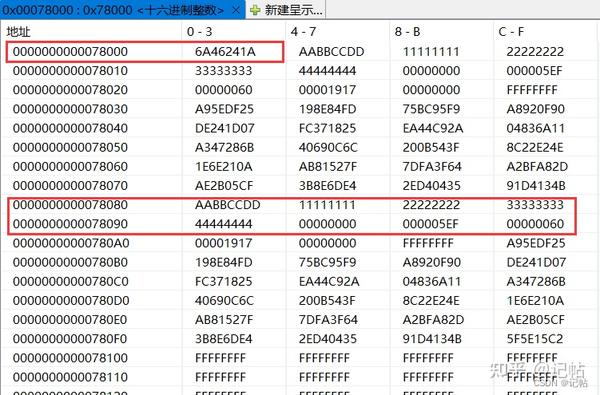 瑞萨e2studio(18)----Code Flash&Data Flash读写 - 知乎