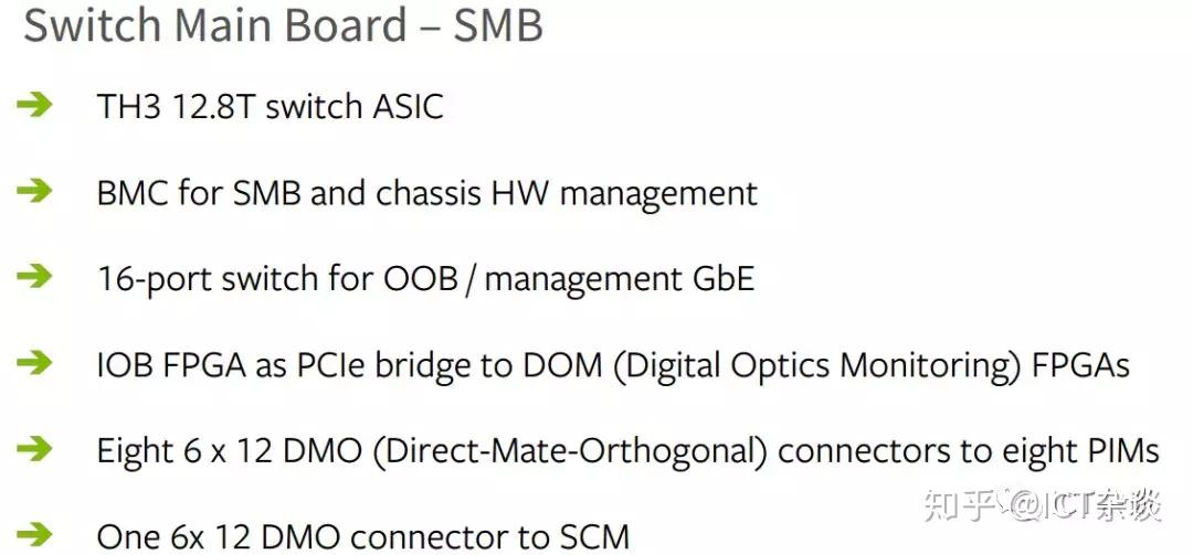 Facebook Minipack 交换机介绍 - 知乎
