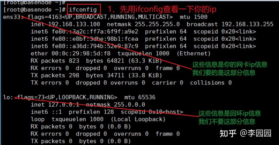 Linux学习笔记（十七）：监控工具Zabbix - 知乎