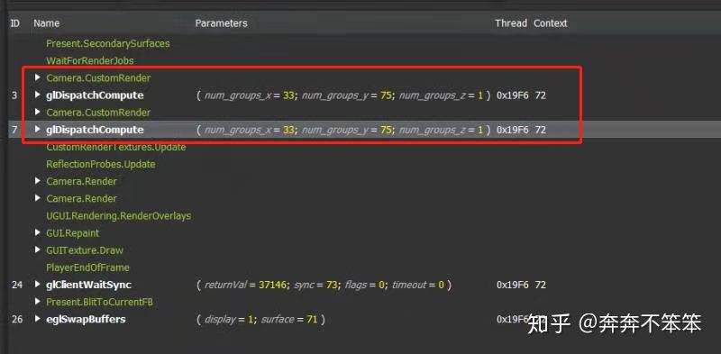 Overdraw概念、指标和分析工具 - 知乎