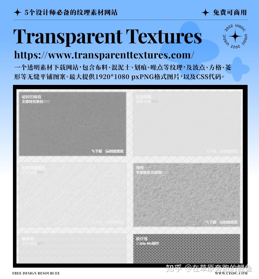 5个设计师必备的免费高清纹理素材网站 - 知乎