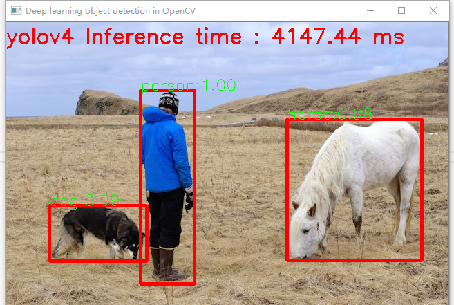 目标检测实战：4种YOLO目标检测的C++和Python两种版本实现 - 知乎
