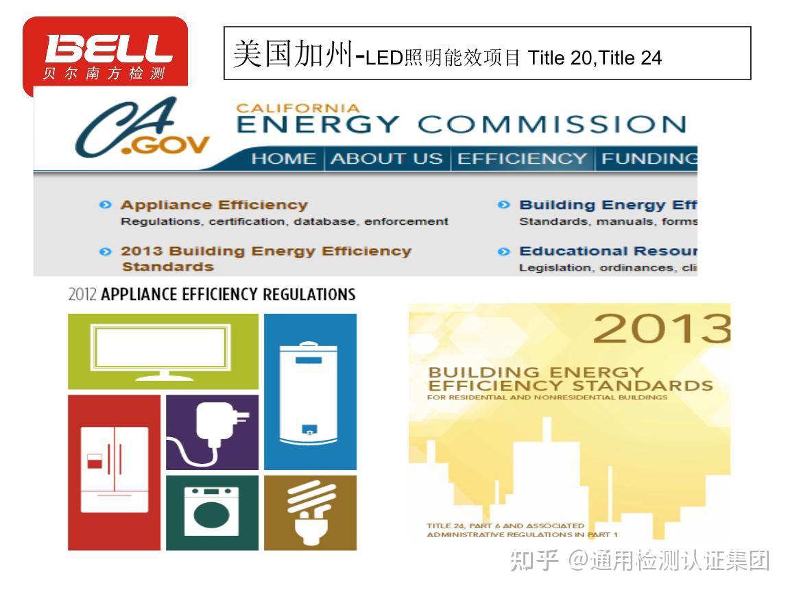 美国加州能效CEC认证 加州CEC认证 能效CEC LED灯CEC认证 美国加州CEC认证 - 知乎