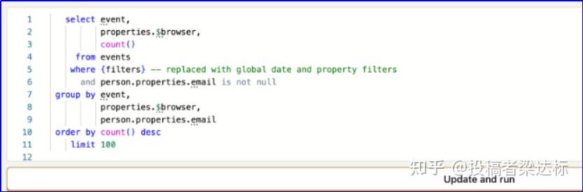 行为分析系统PostHog是什么？ - 知乎