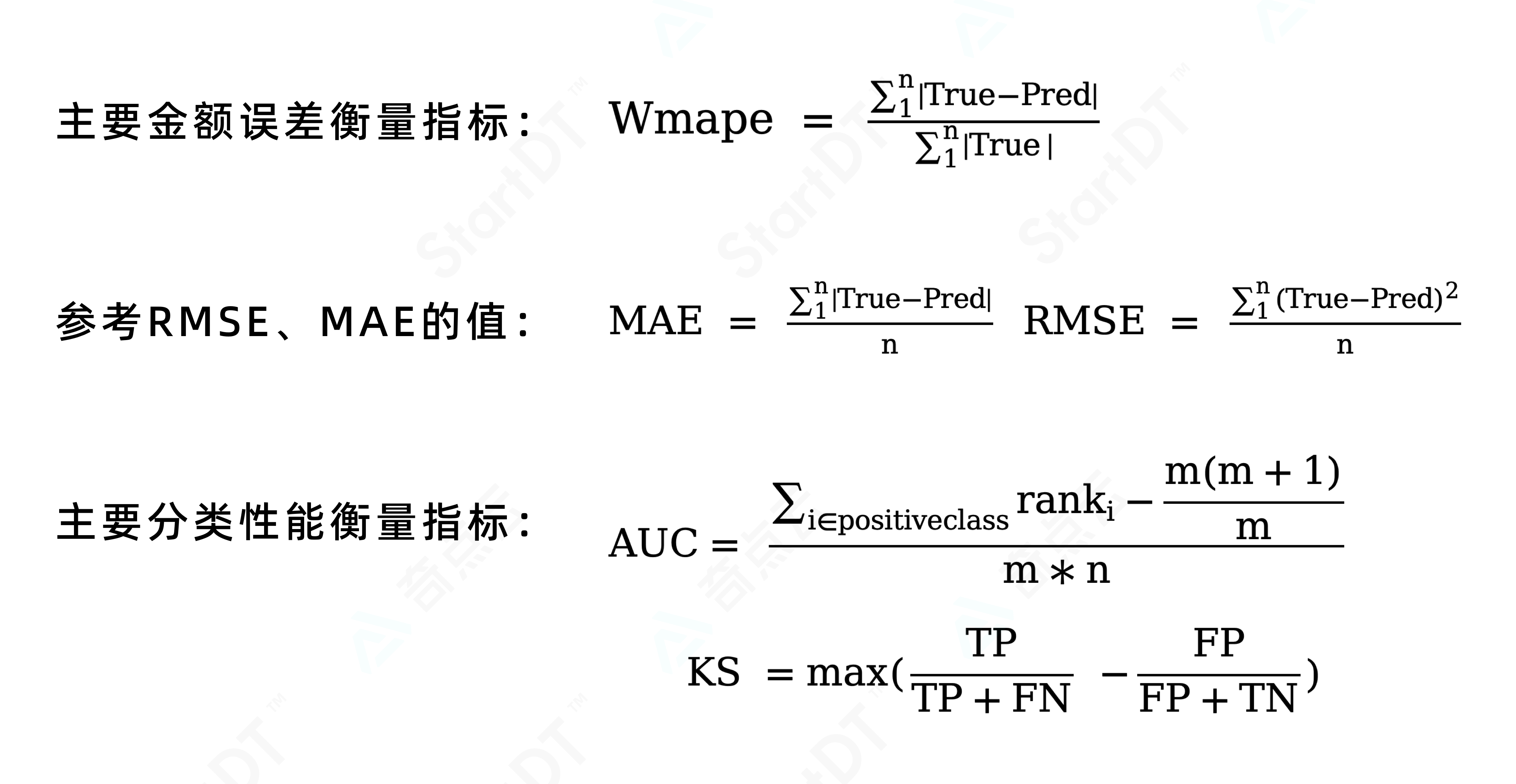 真正满足业务需要的算法！从LTV标签，浅谈基于奇点云DataSimba的MLOps实践 - 知乎