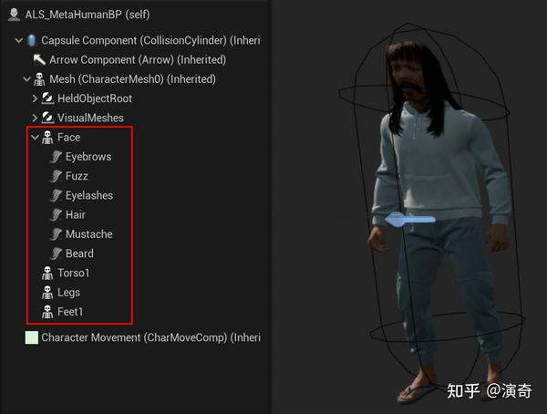 【UE4】用MD给Metahuman角色制作离线布料解算动画 - 知乎