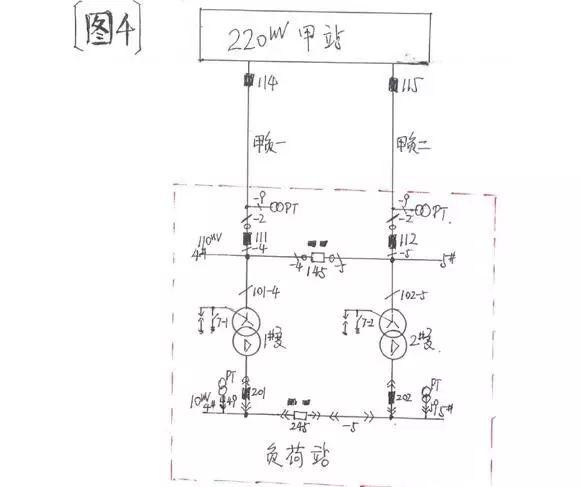 110kV变电站基础知识 - 知乎