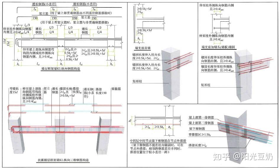 22G101三维图集【下载】 - 知乎