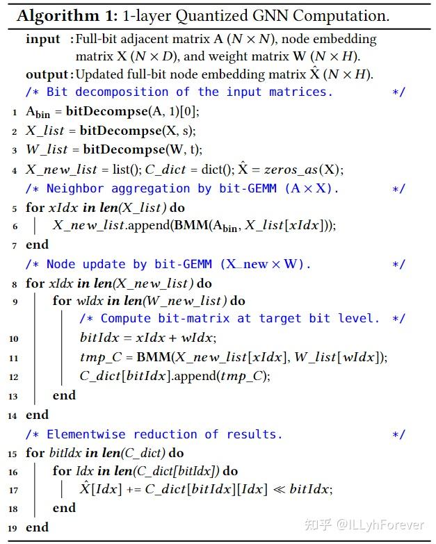 使用TC优化量化图神经网络QGTC: Accelerating Quantized Graph Neural Networks via GPU Tensor Core - 知乎