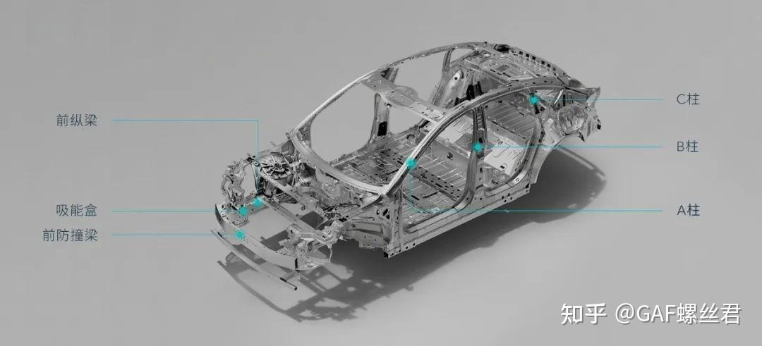蔚来ET5--先进车身结构及连接工艺 - 知乎