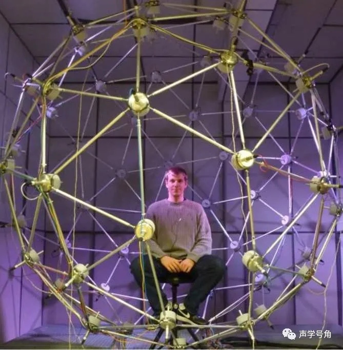 如何测试头相关传递函数（HRTF） - 知乎