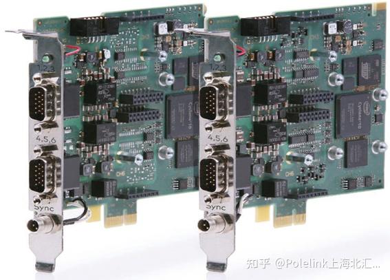 自动驾驶数据采集和分析平台--ADAS Logger - 知乎