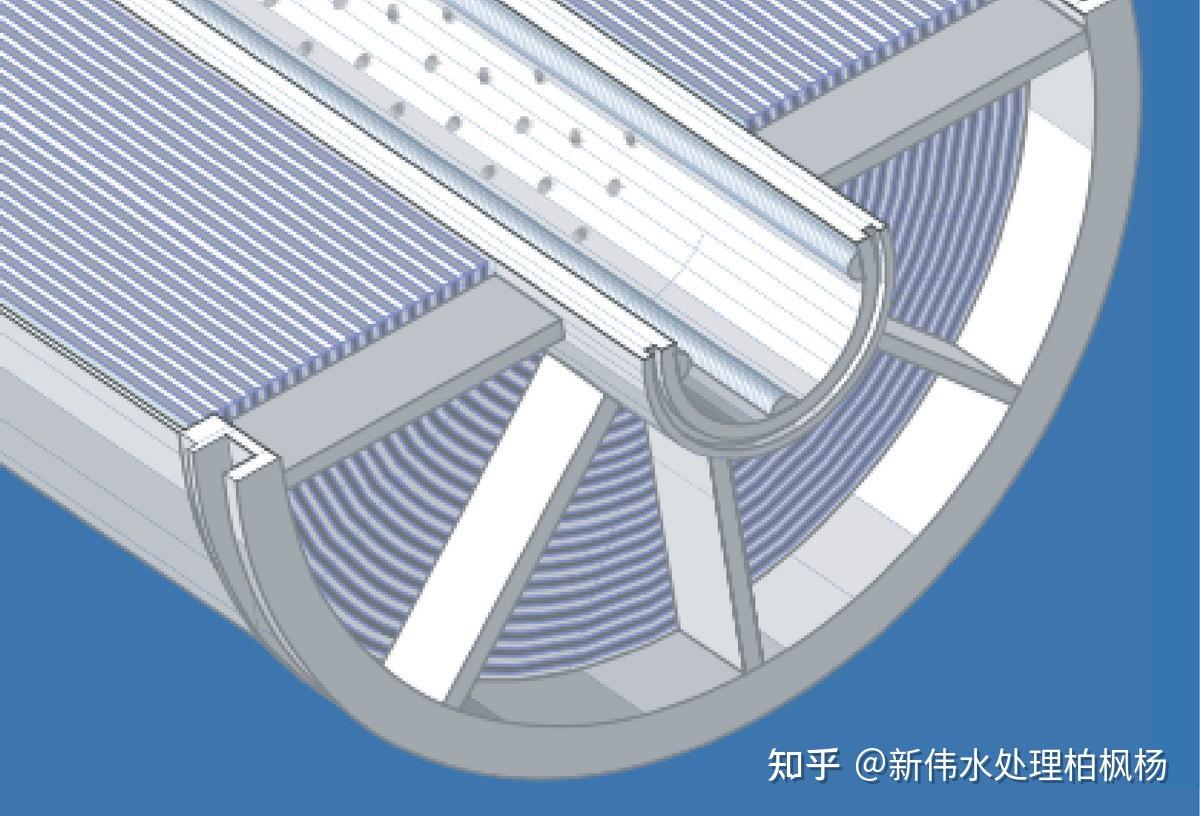 简单科普DTRO和STRO膜工艺 - 知乎