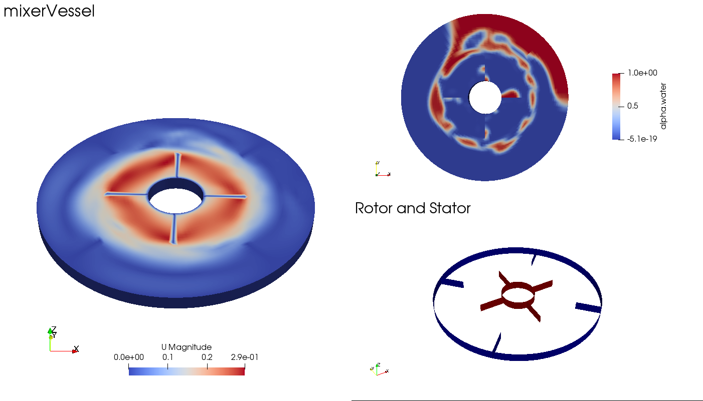 interFoam 算例导读（上） - 知乎