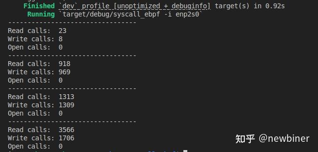 Rust和eBPF跟踪 Linux 系统调用 - 知乎