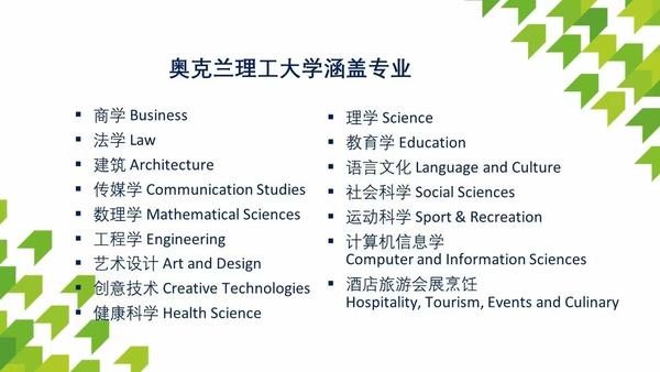 新西兰奥克兰理工大学AUT - 知乎