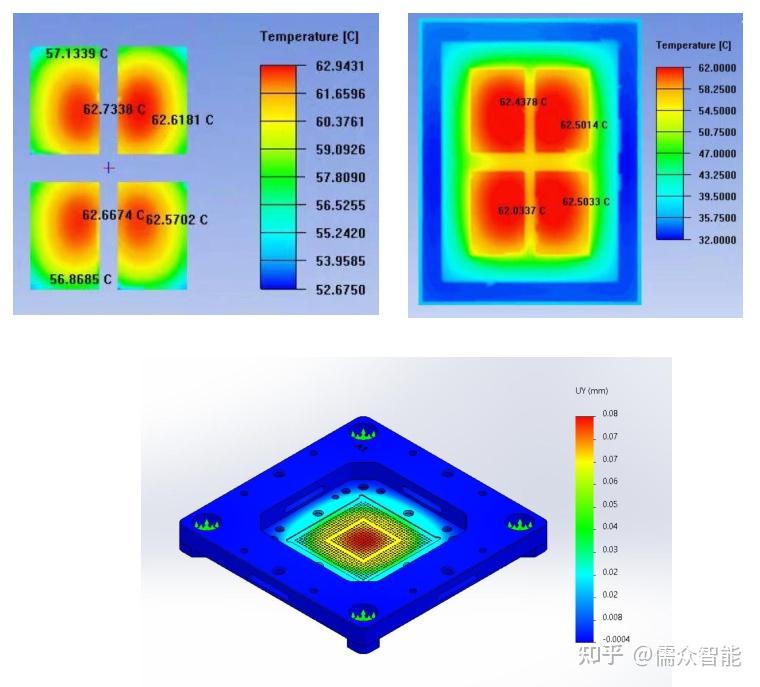 Socket的诞生丨生产Socket需要哪些环节？ - 知乎