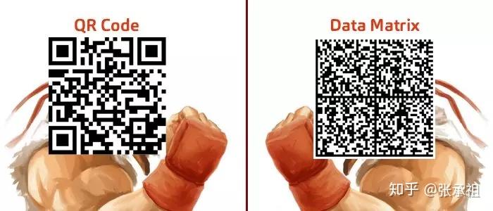 条码的战争：QR VS Datamatrix - 知乎