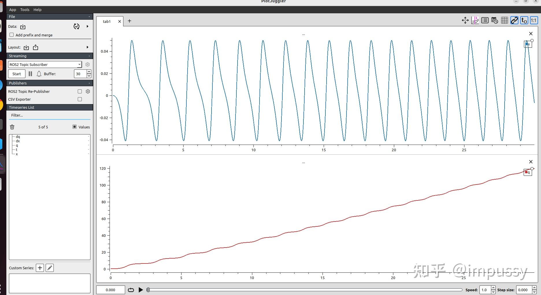 NMPC应用：利用Cppad和ipopt实现倒立摆nmpc控制【2】模型搭建 - 知乎