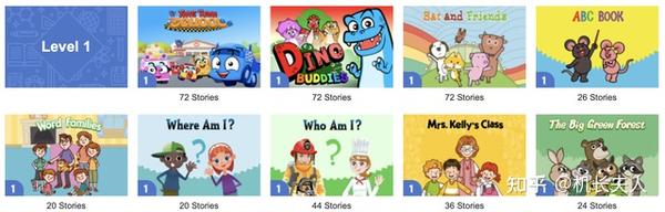 这4500集的分级动画，Little Fox, 这才是英语启蒙必备啊，太香了 - 知乎