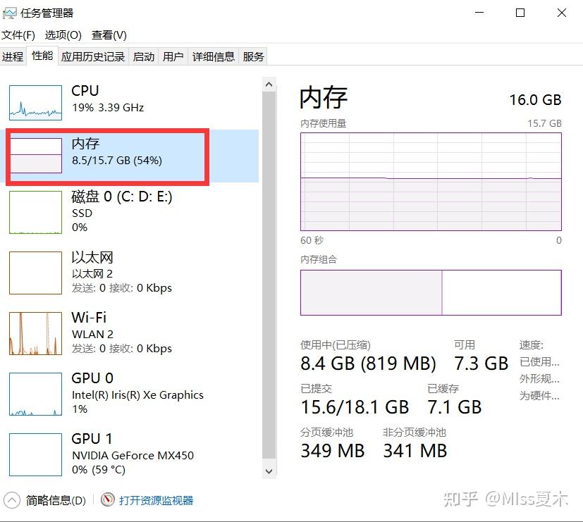 Stable Diffusion超级使用教程 - 知乎