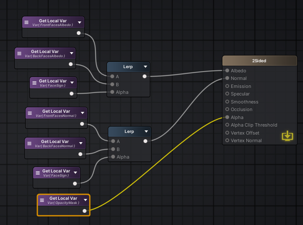 Amplify Shader实现Alpha Test - 知乎