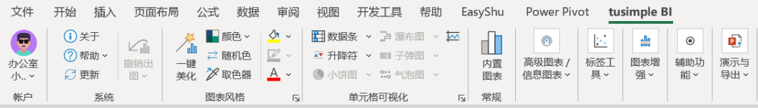 Excel图表插件推荐：tusimple bi - 知乎
