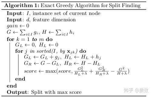 从XGB到SecureBoost:看联邦学习XGB的算法原理 - 知乎