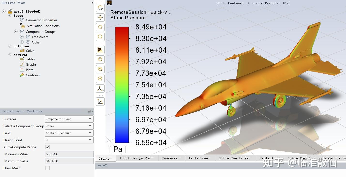 利用Fluent Aero进行战机外气动模拟 - 知乎