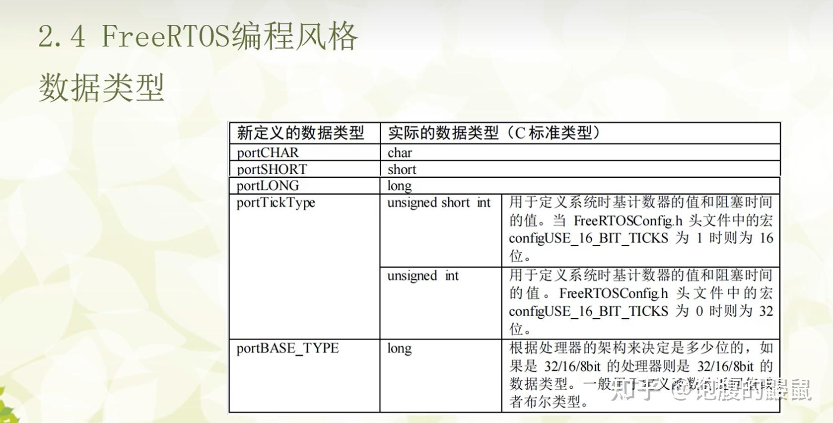 普中freertos笔记——1.Freertos介绍与点亮LED - 知乎
