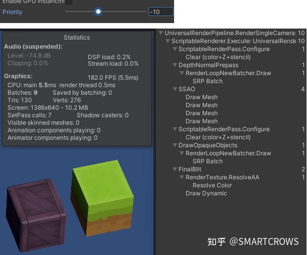 【Unity】URP渲染效率优化: SRP合批技巧 - 知乎