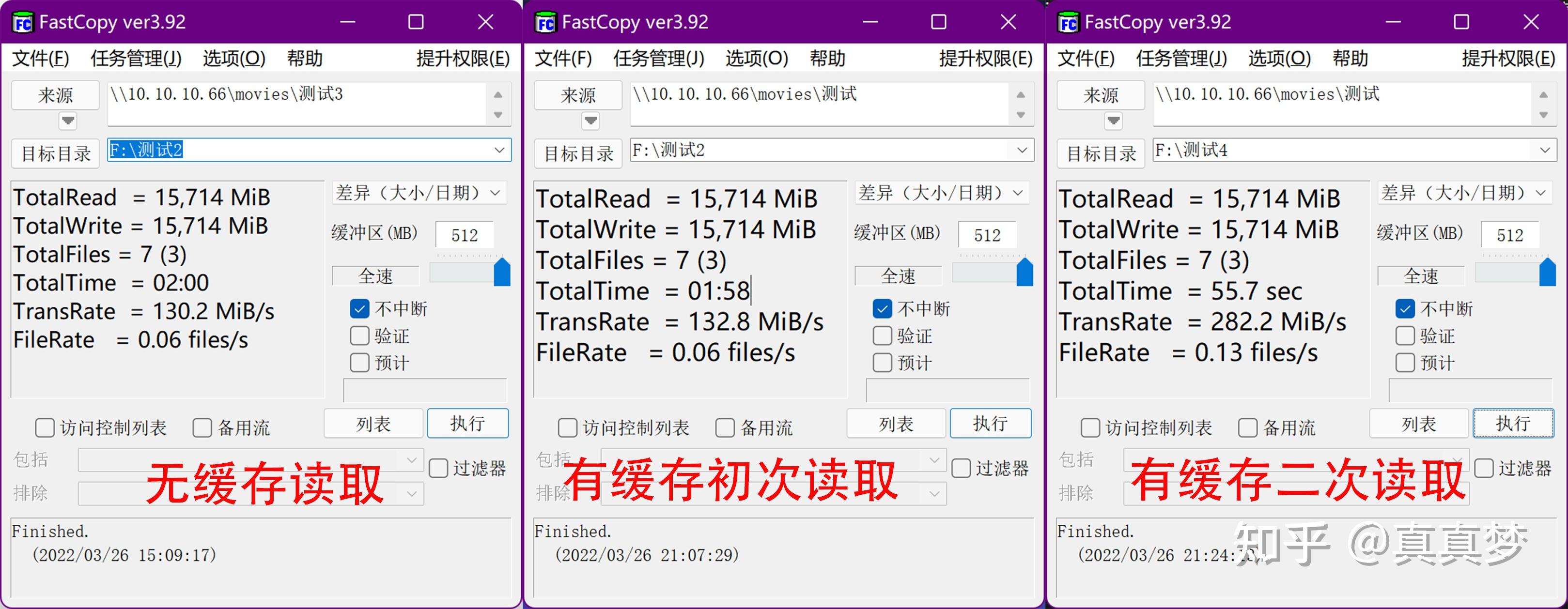 深入研究SSD Cache对NAS传输性能的影响、固态硬盘做缓存盘是否会大幅降低寿命 - 知乎
