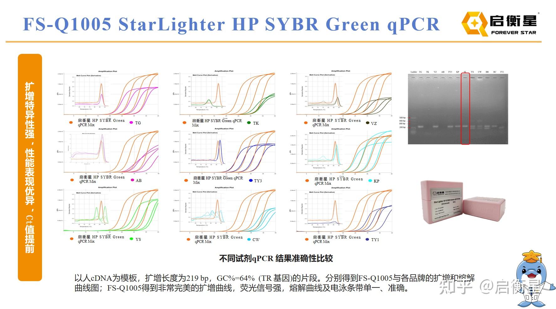 【雪中送炭】惊闻KK4601 KAPA SYBR® FAST严重缺货，应对解决方案来啦~ - 知乎