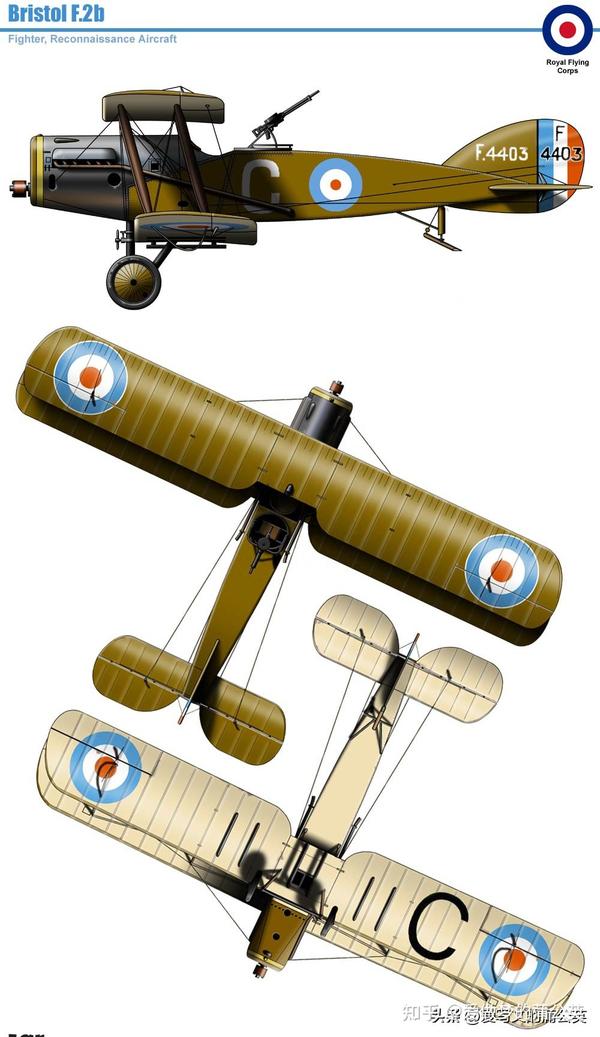二战军机大全——英国战斗机与侦察机 - 知乎