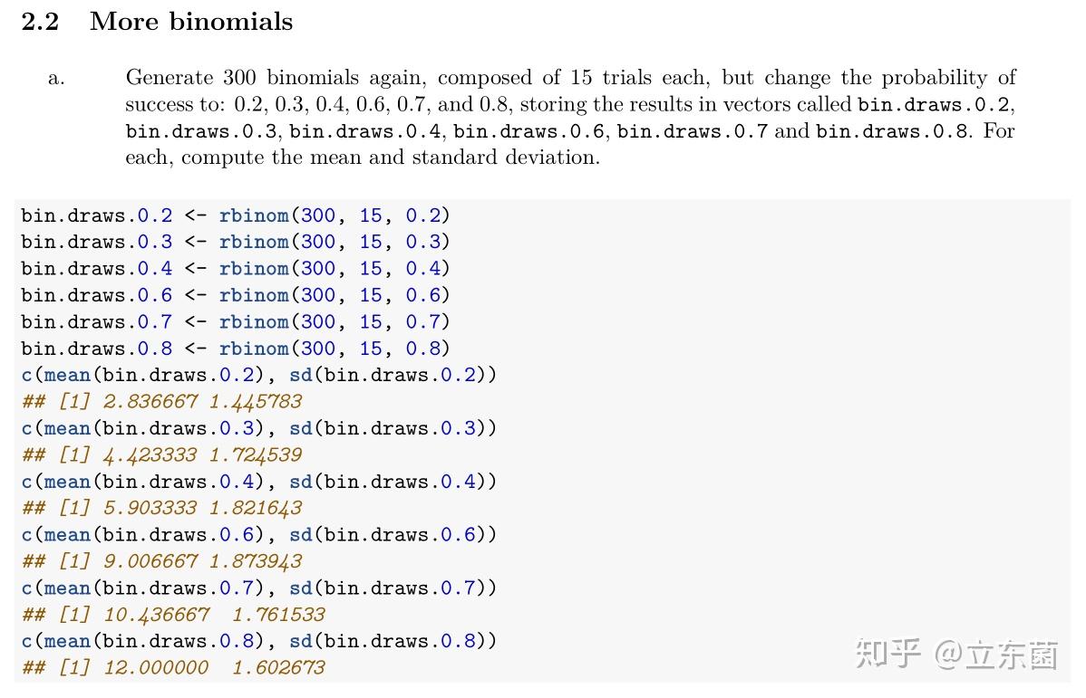 简单操作用R Markdown生成HTML和PDF文件 - 知乎